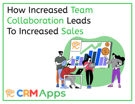 How Increased Team Collaboration Leads To Increased Sales - CRM Apps